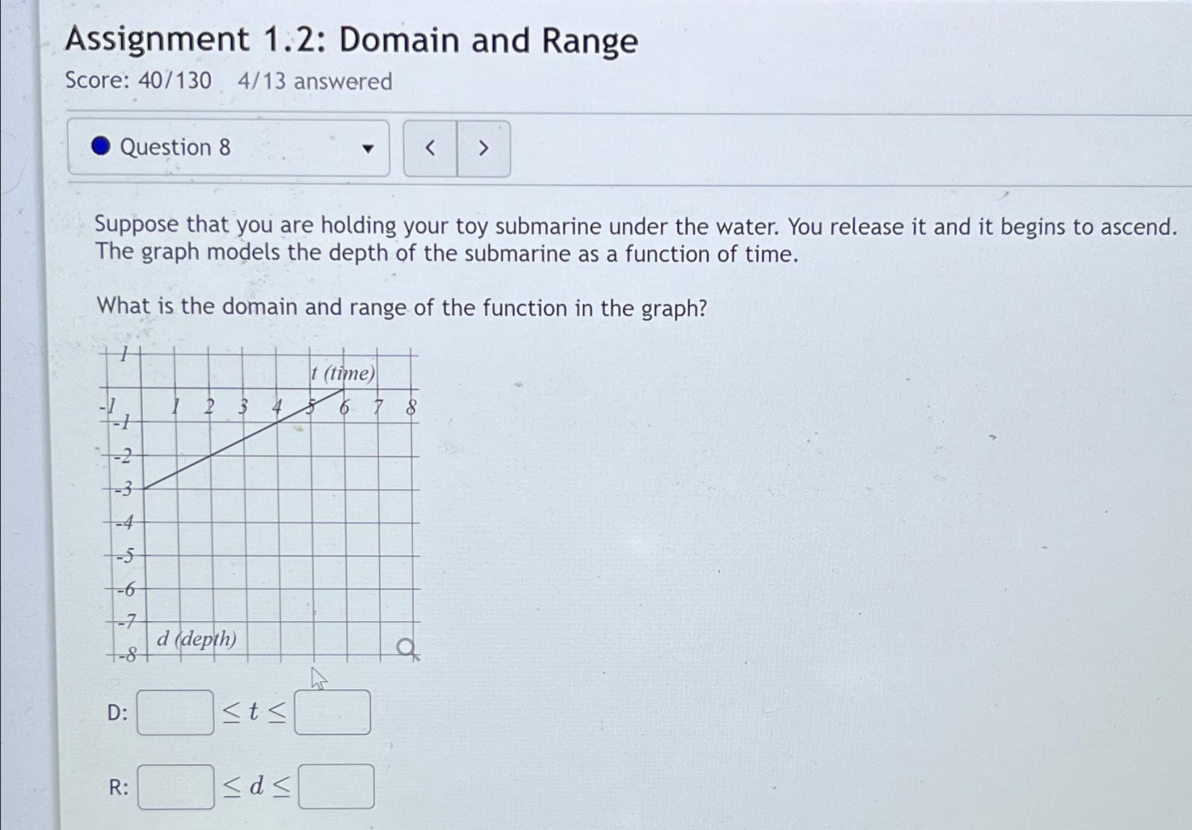 Solved Assignment 1.2: Domain and RangeScore: 40130,413 | Chegg.com