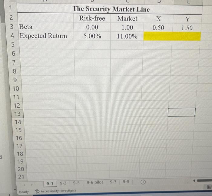 Solved In Tab 9-1, please complete the following activities: | Chegg.com