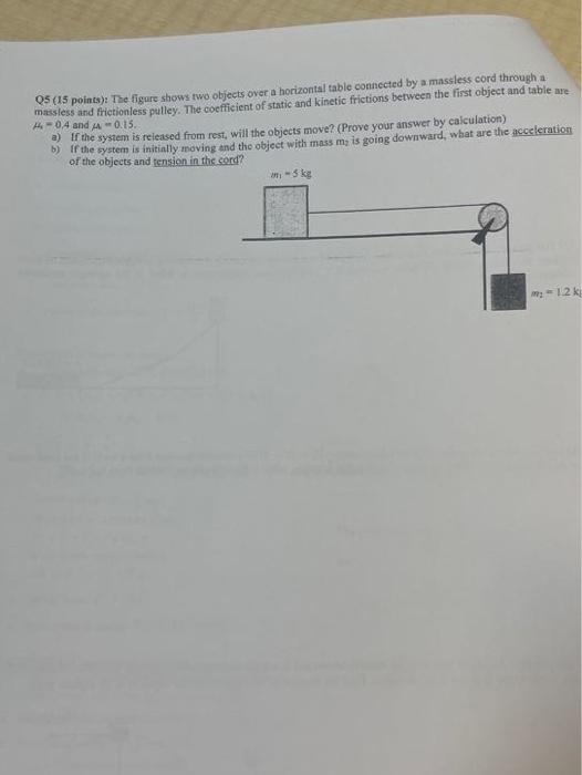 Solved Q5 (15 points): The figure shows two objects over a | Chegg.com