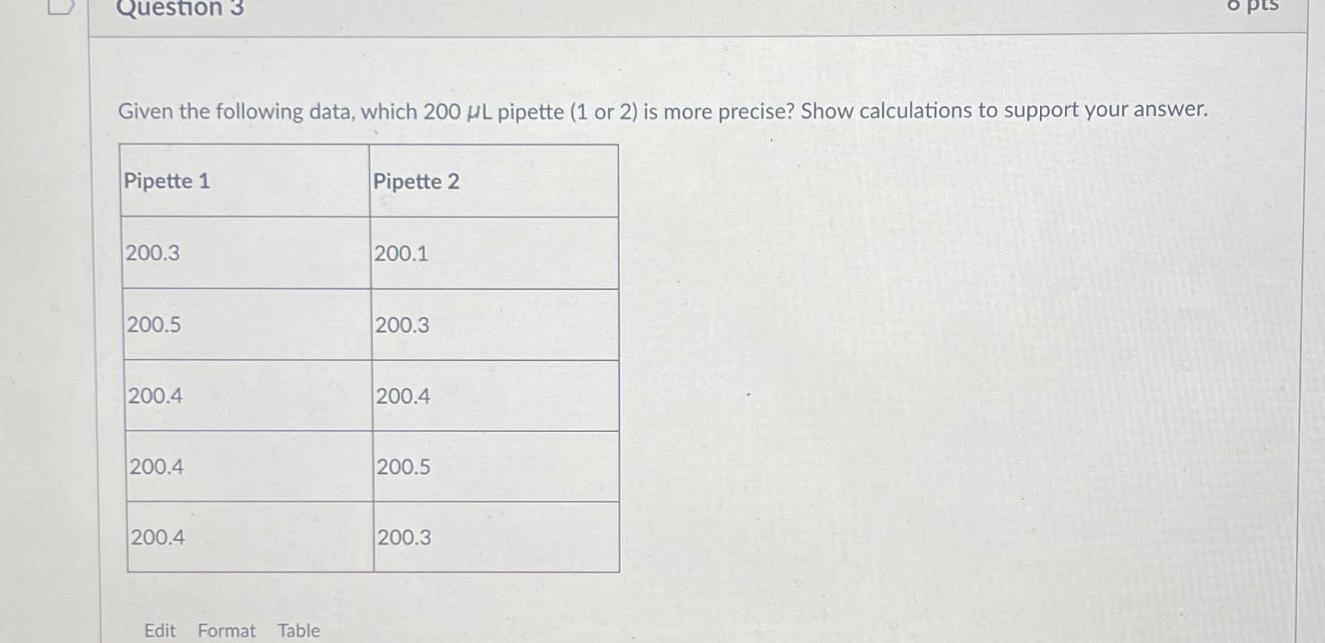 Solved Question 3Given the following data, which 200μL | Chegg.com