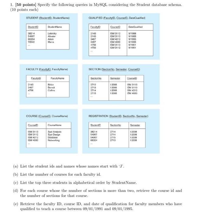 Solved 1. (50 points] Specify the following queries in MySQL | Chegg.com