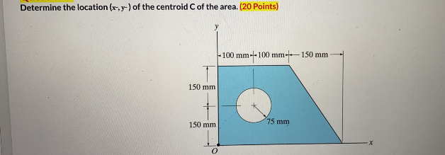 Solved Determine the location (x,y) of the centroid C of the | Chegg.com