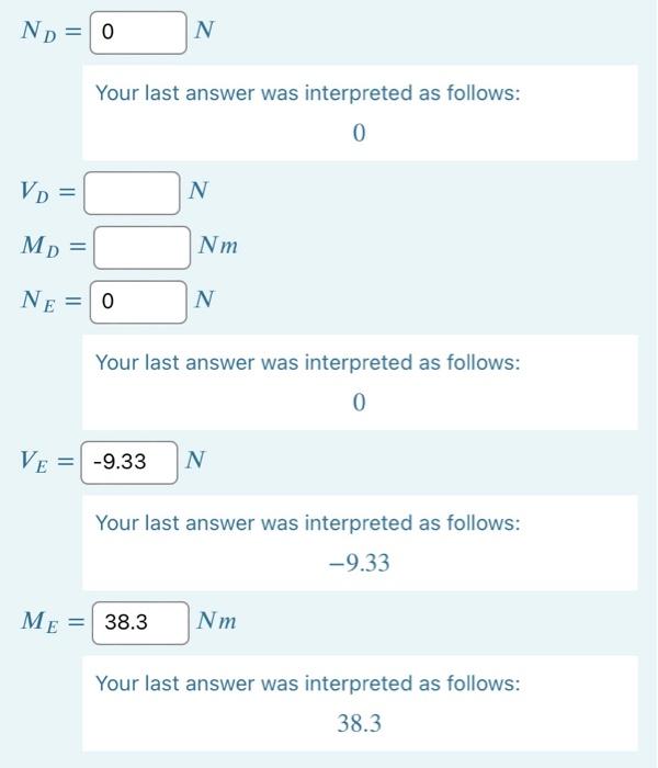 Solved Point B is a connector between members AB and BC that | Chegg.com