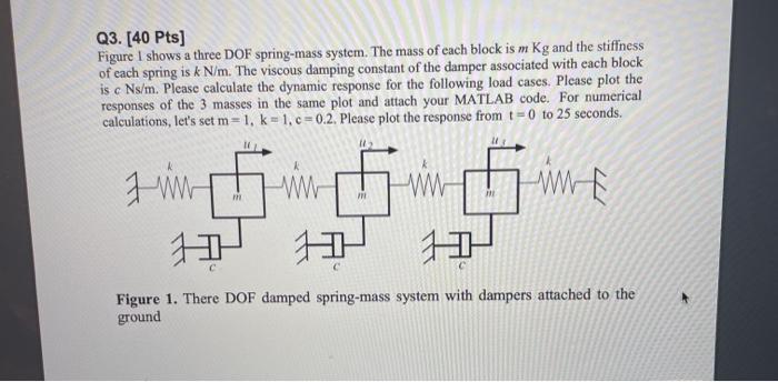 Q3. [40 Pts] Figure I shows a three DOF spring-mass | Chegg.com