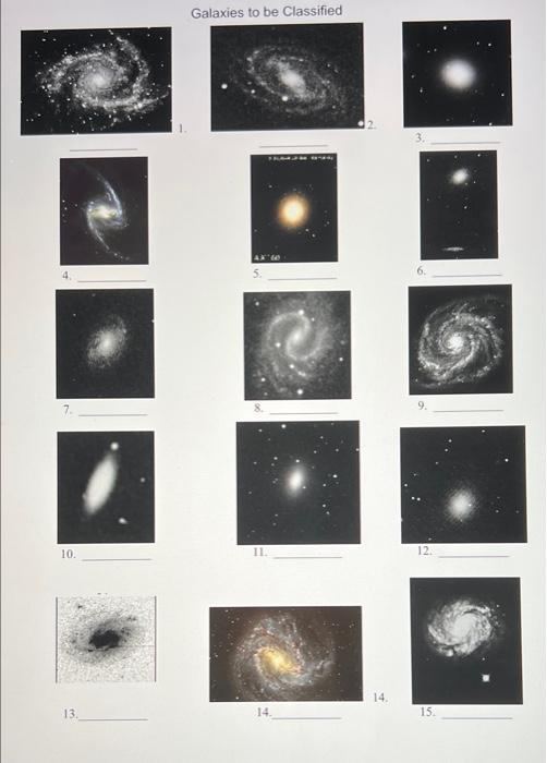Solved Hubble's Classification Scheme Edwin Hubble developed | Chegg.com