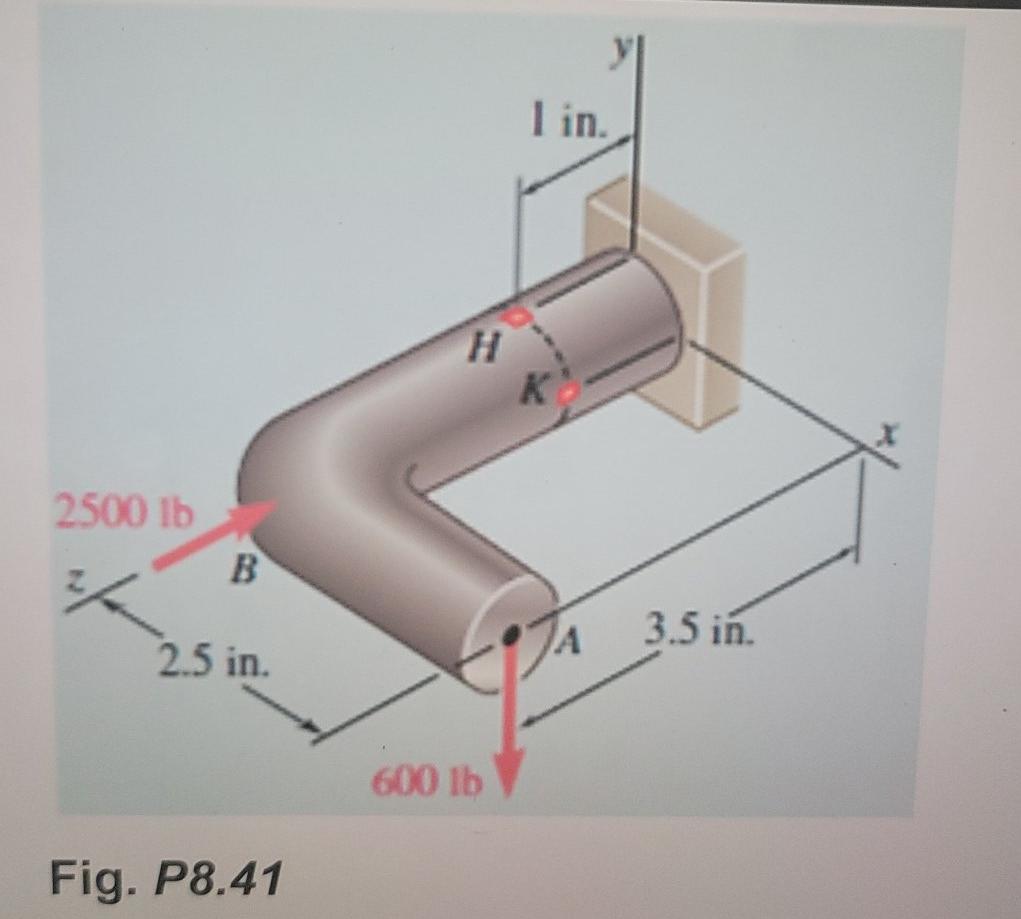 Solved Forces are applied at points A and B of the solid | Chegg.com