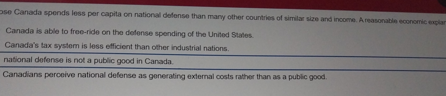 Solved Canada spends less per capita on national defense | Chegg.com