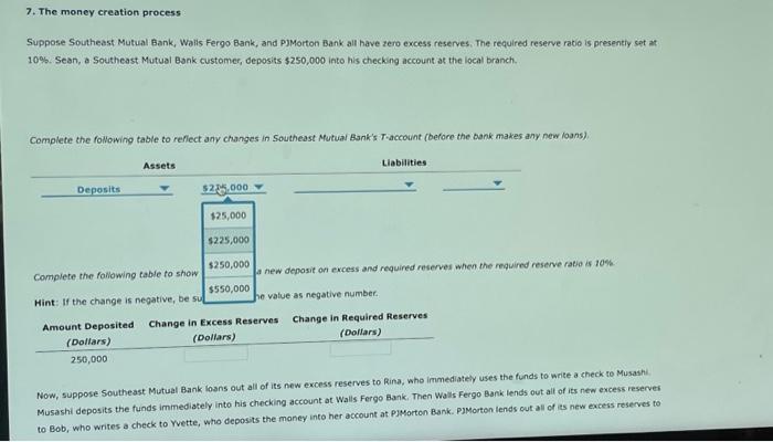 Solved 7. The money creation process Suppose Southeast | Chegg.com