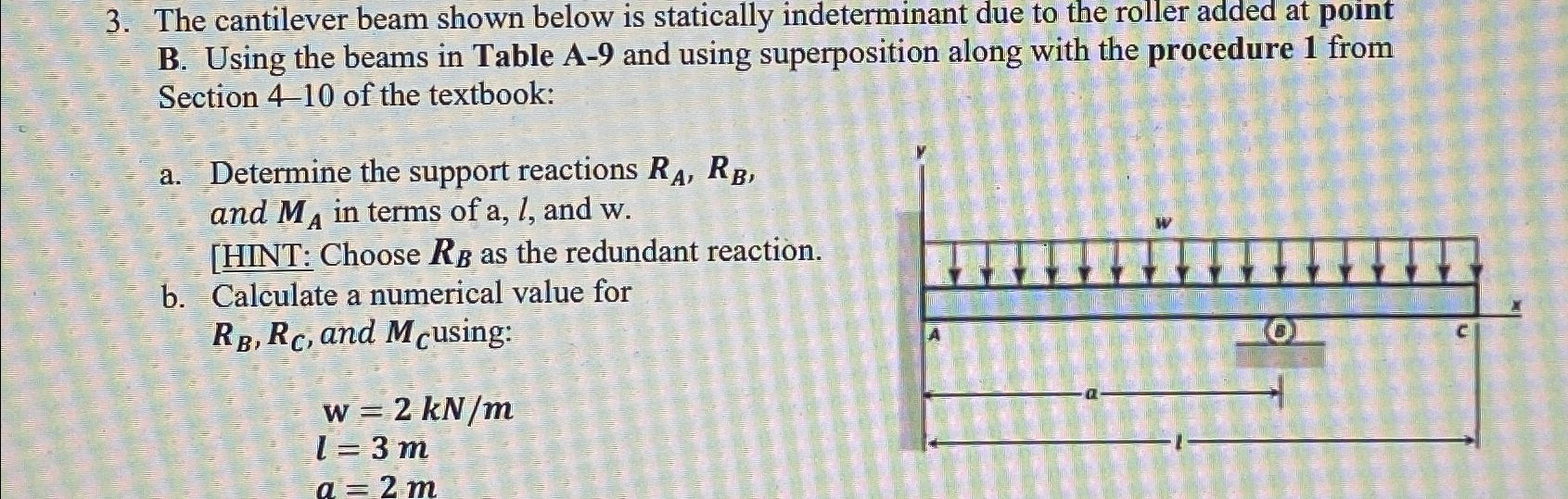 Solved The cantilever beam shown below is statically | Chegg.com