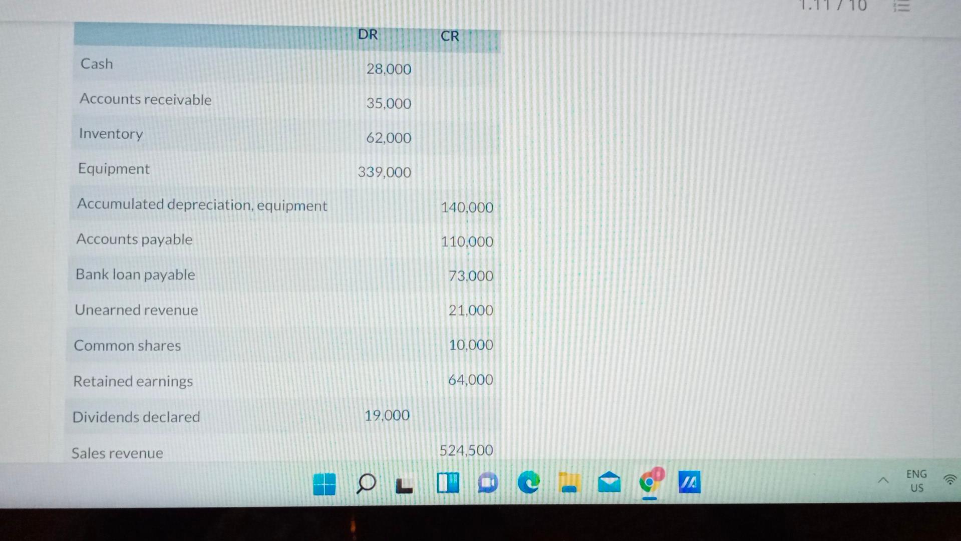 Solved DR CR Cash 28,000 Accounts receivable 35,000 | Chegg.com