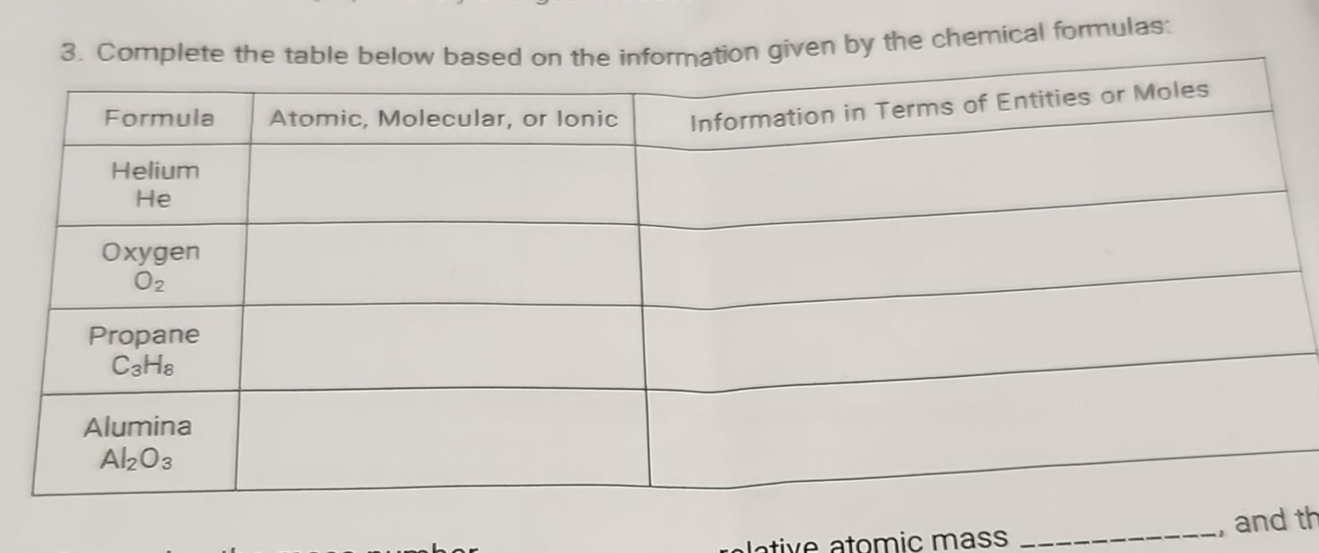 Solved 3. Complete the table below based on the information | Chegg.com