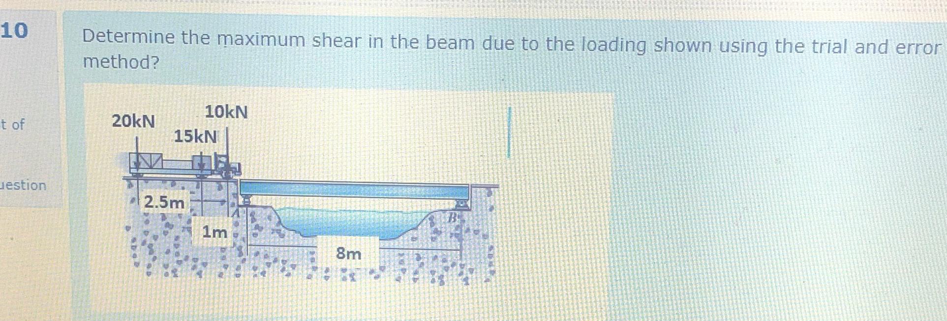 10Determine the maximum shear in the beam due to the | Chegg.com