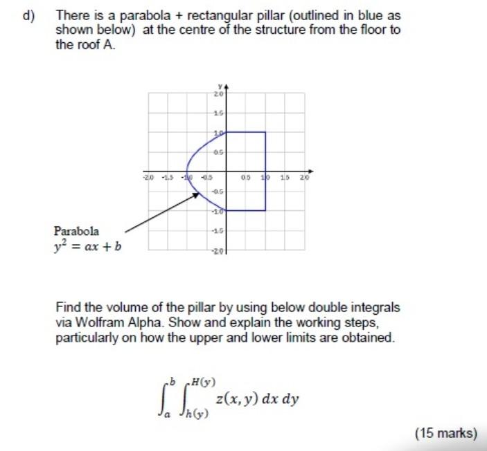Solved There are two types of roof of a rectangular floor | Chegg.com