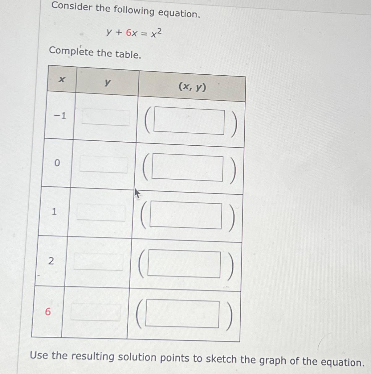 Solved Consider the following equation.y+6x=x2Complete the | Chegg.com