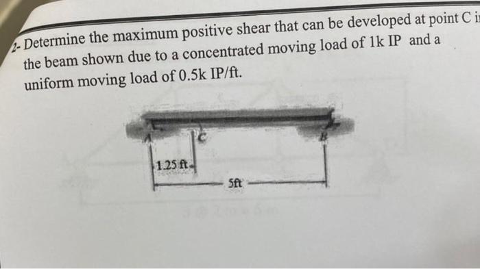 Solved 2- Determine the maximum positive shear that can be | Chegg.com