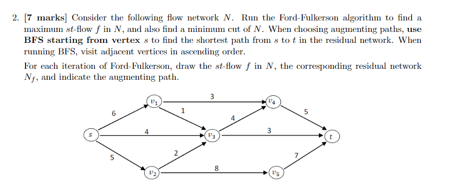 Solved [7 ﻿marks] ﻿Consider the following flow network N. | Chegg.com