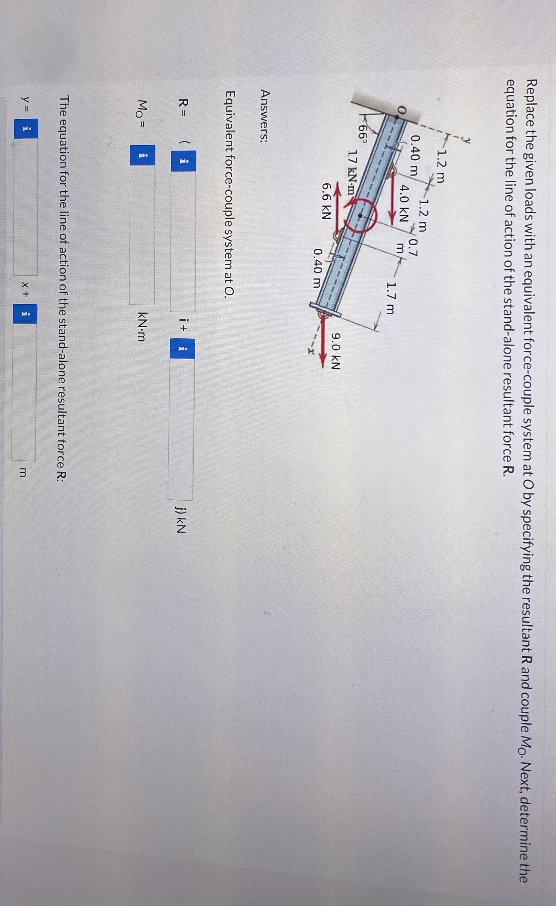 Solved Replace the given loads with an equivalent | Chegg.com