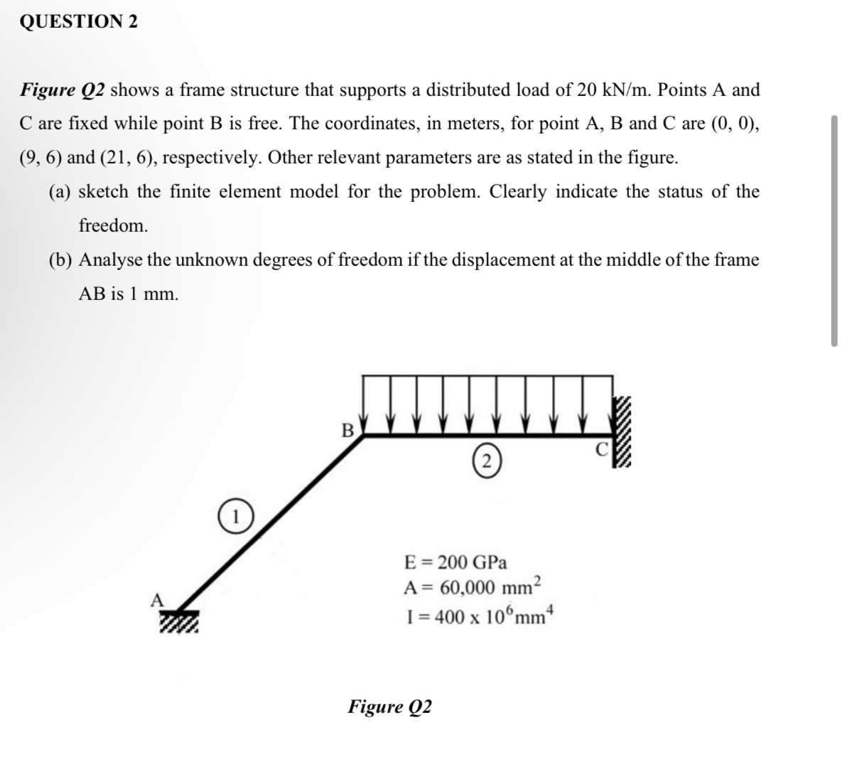 Using finite element method please help resolve the | Chegg.com