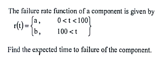 Solved The failure rate function of a component is given by | Chegg.com