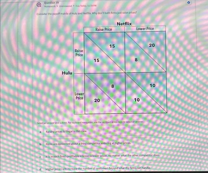 Solved Consider the payoft matrix of Hulu and Nettlk. Why | Chegg.com