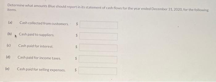 Solved Blue Corp. uses the direct method to prepare its | Chegg.com