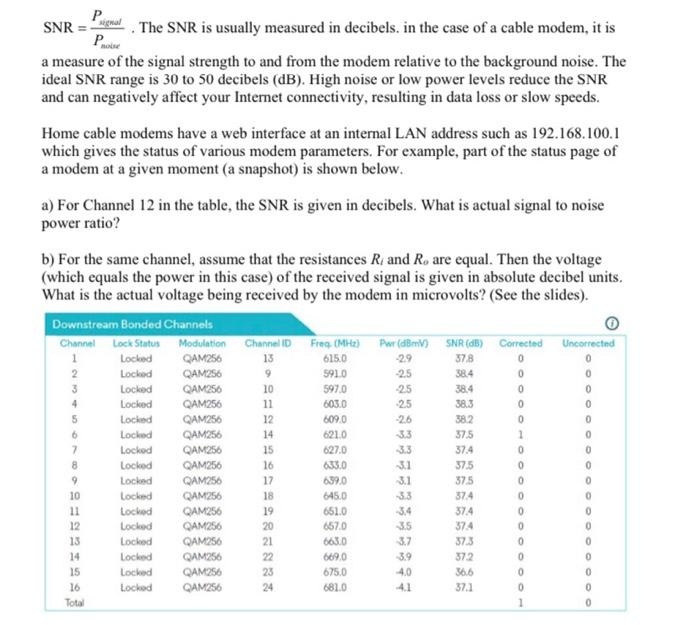 In communications theory, the signal-to-noise ratio | Chegg.com