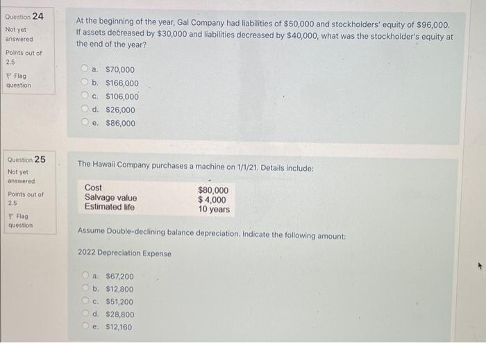 Solved Question 24 At the beginning of the year, Gal Company | Chegg.com