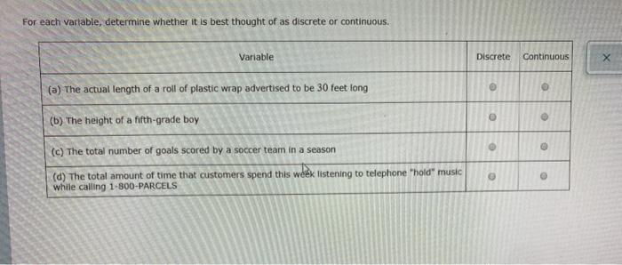 Solved For each vartable, determine whether it is best | Chegg.com