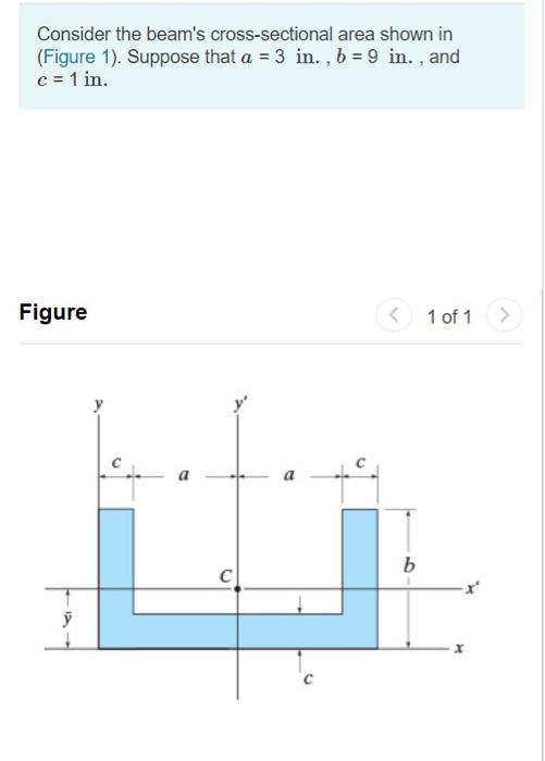 Solved Consider the beam's cross-sectional area shown in | Chegg.com