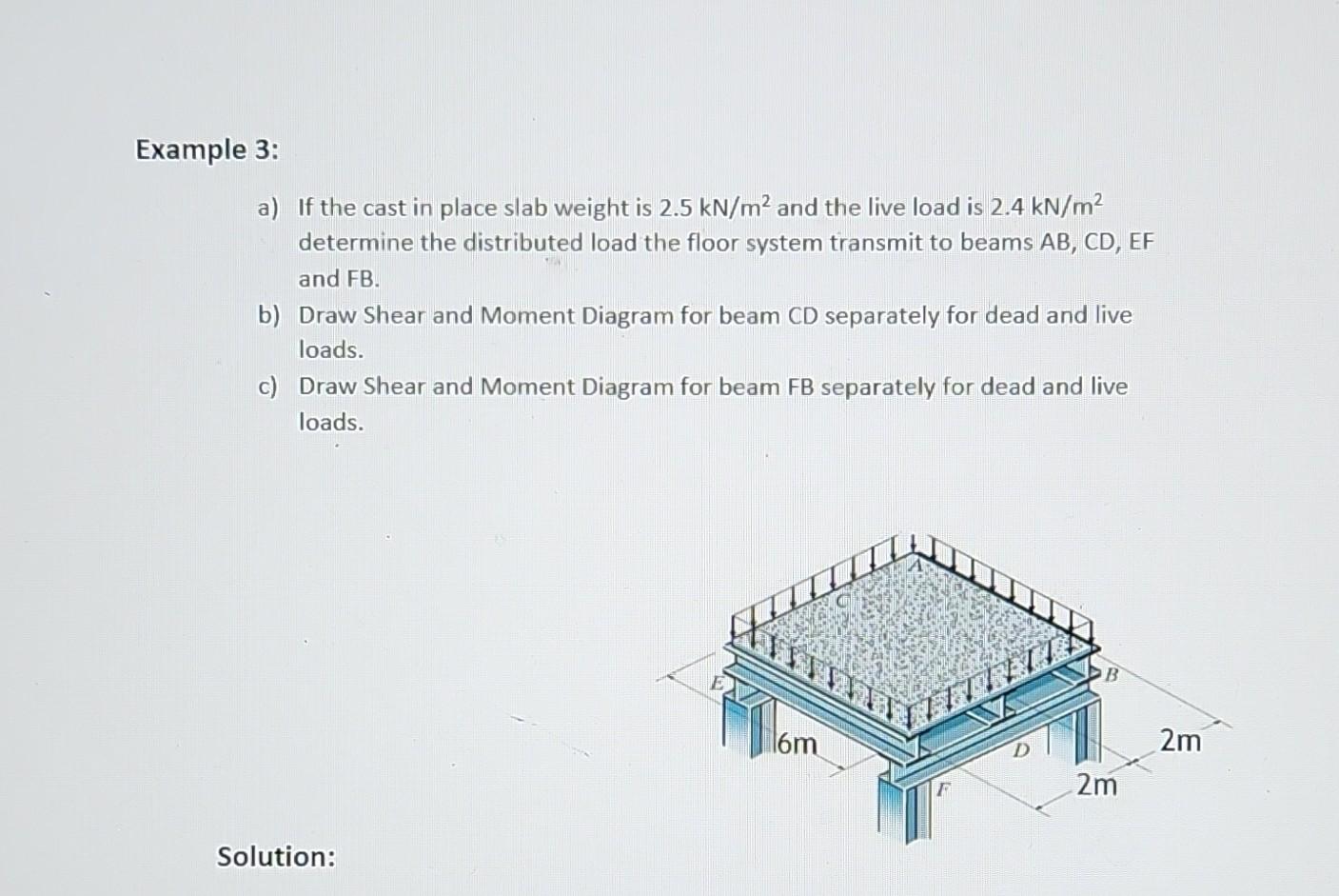 Solved a) If the cast in place slab weight is 2.5kN/m2 and | Chegg.com