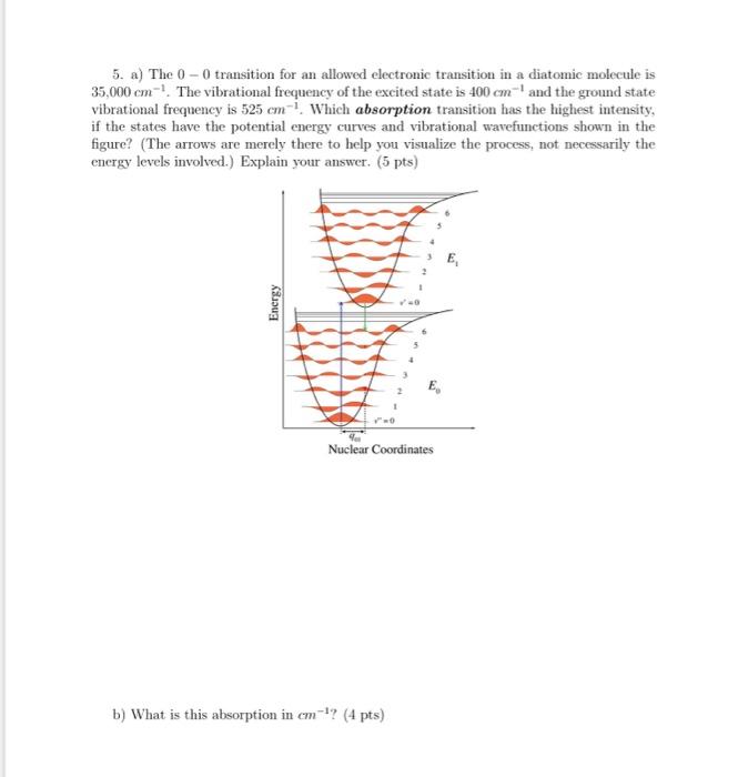 Solved 5. a) The 0 - 0 transition for an allowed electronic | Chegg.com