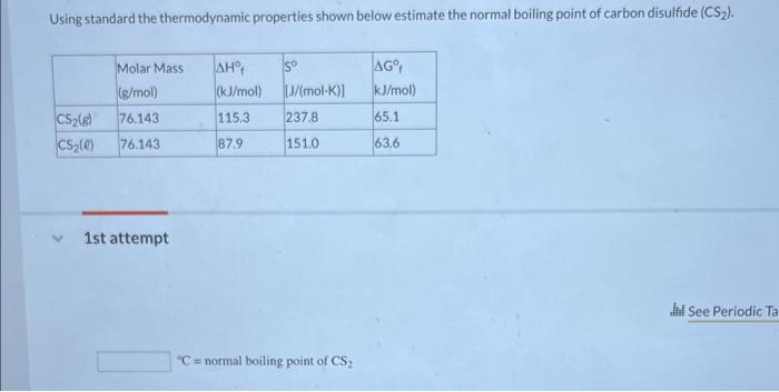 Solved Using standard the thermodynamic properties shown | Chegg.com