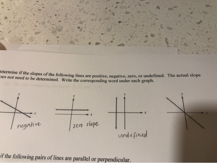 Solved ROBLEMS: Determine the slopes of the following lines. | Chegg.com Solved ROBLEMS: Determine the slopes of the following lines. | Chegg.com