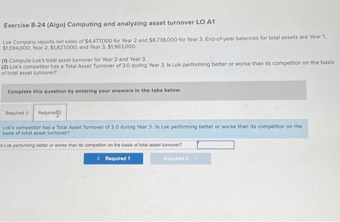 Solved Exercise 8-24 (Algo) Computing and analyzing asset | Chegg.com