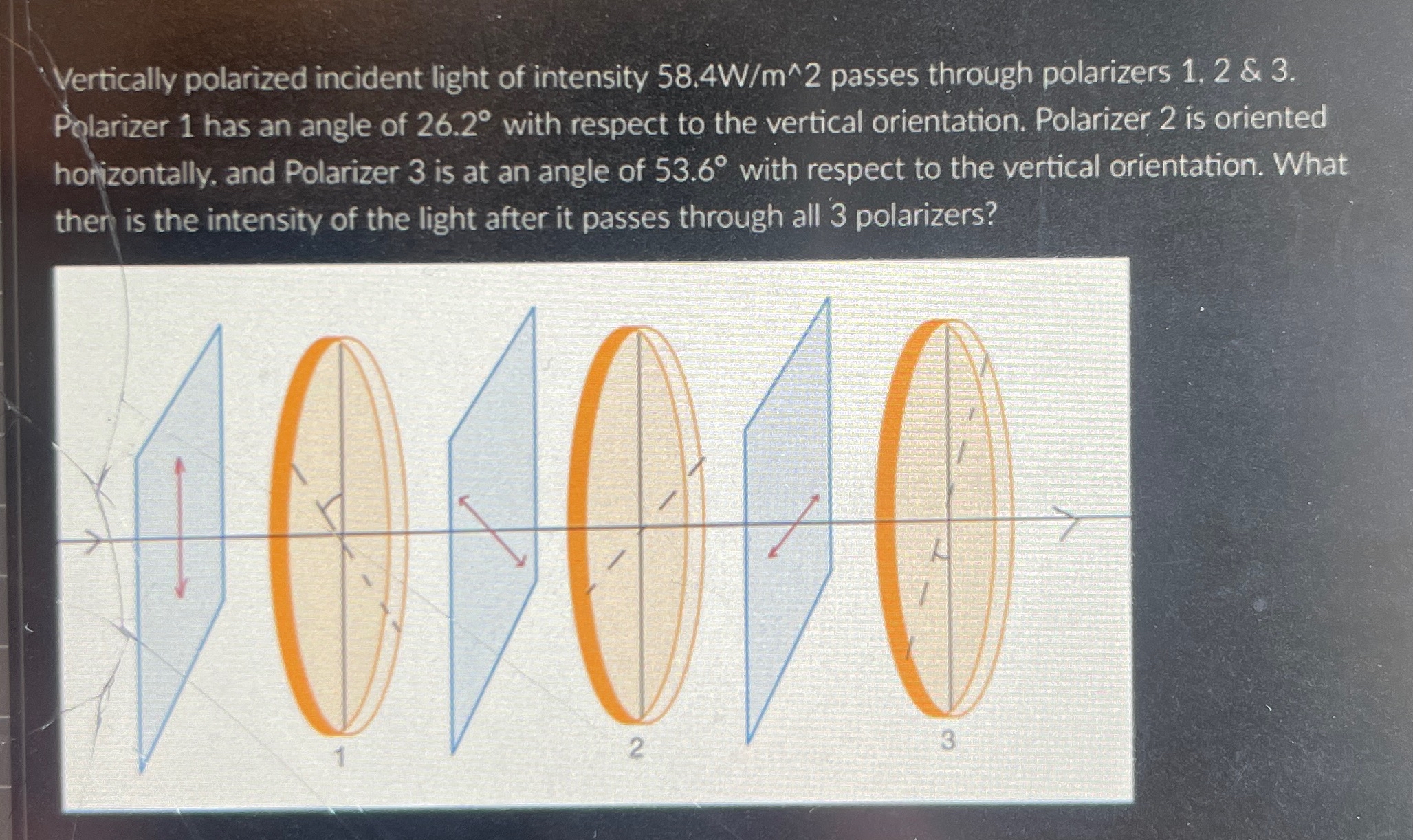 Solved Vertically polarized incident light of intensity | Chegg.com