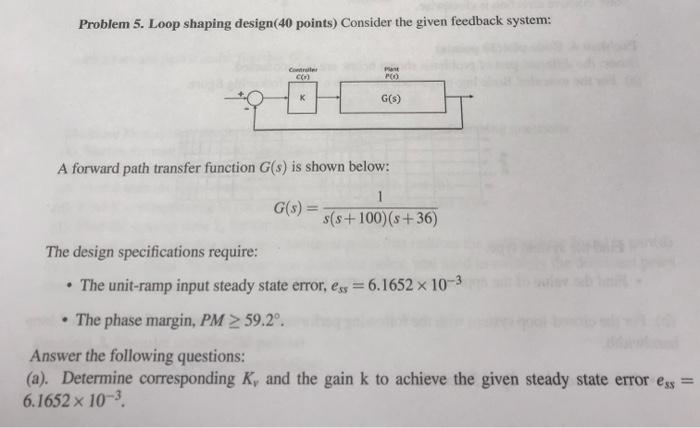 Solved Problem 5. Loop shaping design(40 points) Consider | Chegg.com