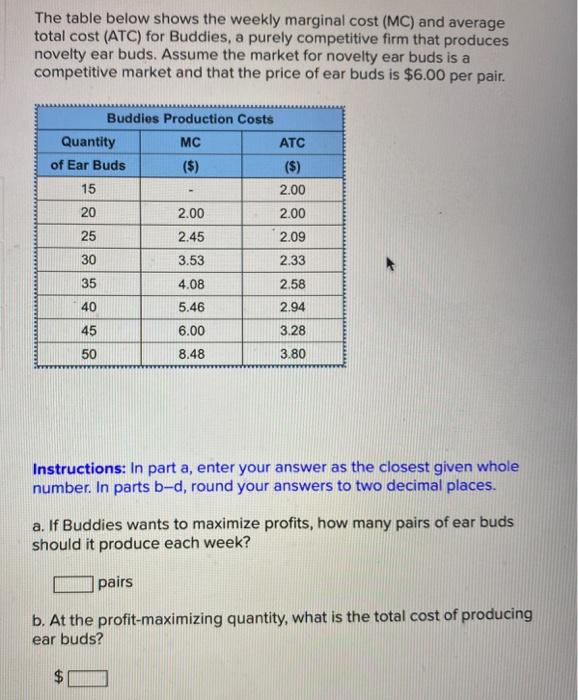 Solved The table below shows the weekly marginal cost (MC) | Chegg.com