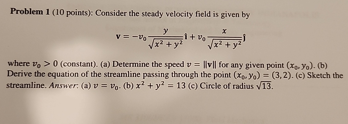 Solved consider the steady velocity field is given bywhere B | Chegg.com