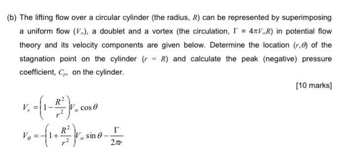 Solved (b) The lifting flow over a circular cylinder (the | Chegg.com