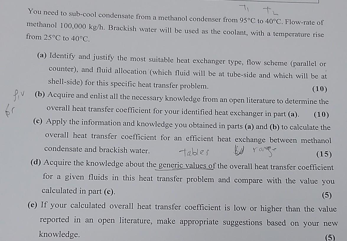 Solved You need to sub-cool condensate from a methanol | Chegg.com
