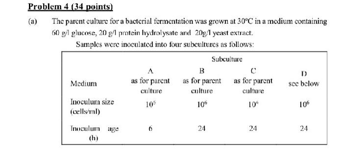 Solved Problem 4 (34 points) (a) The parent culture for a | Chegg.com