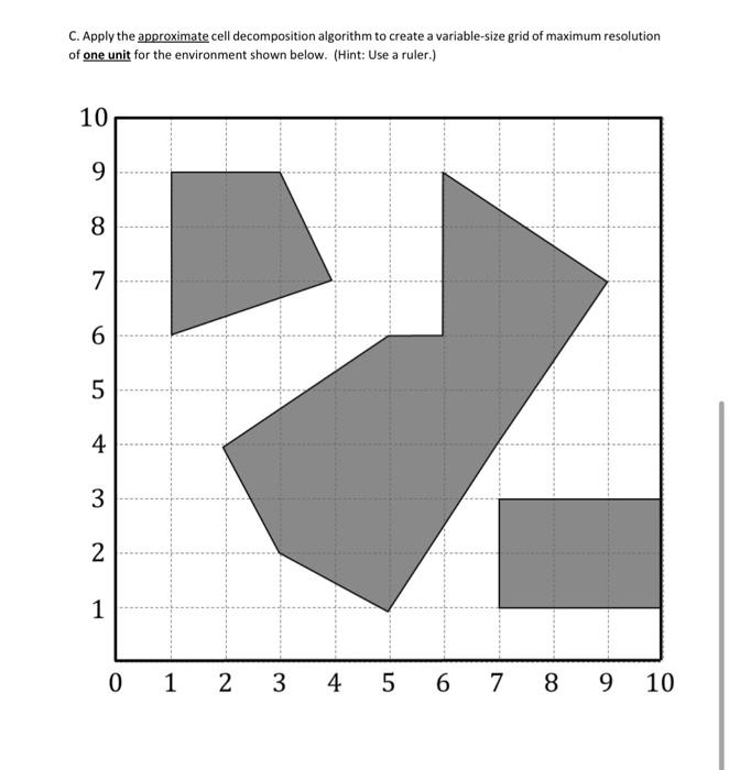 Solved C. Apply the approximate cell decomposition algorithm | Chegg.com