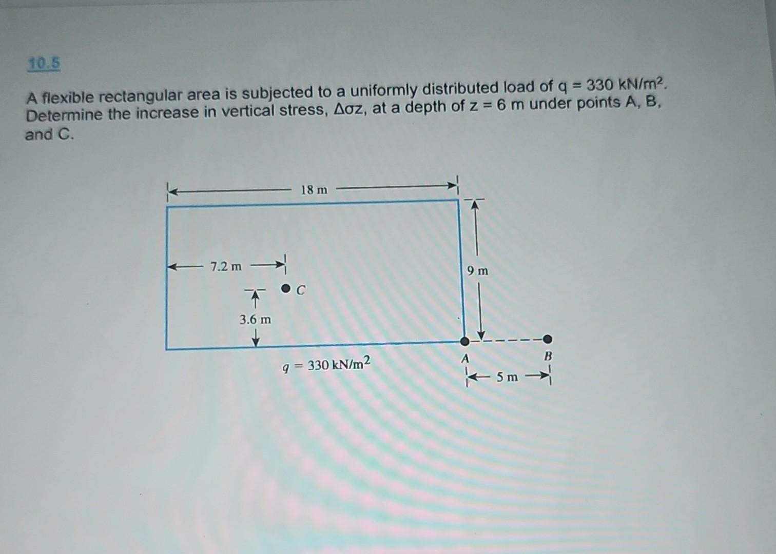 Solved A flexible rectangular area is subjected to a | Chegg.com