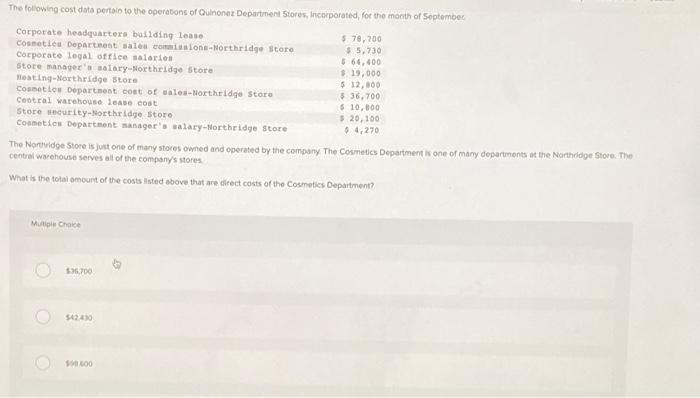 Solved The following cost data pertolo to the operations of | Chegg.com