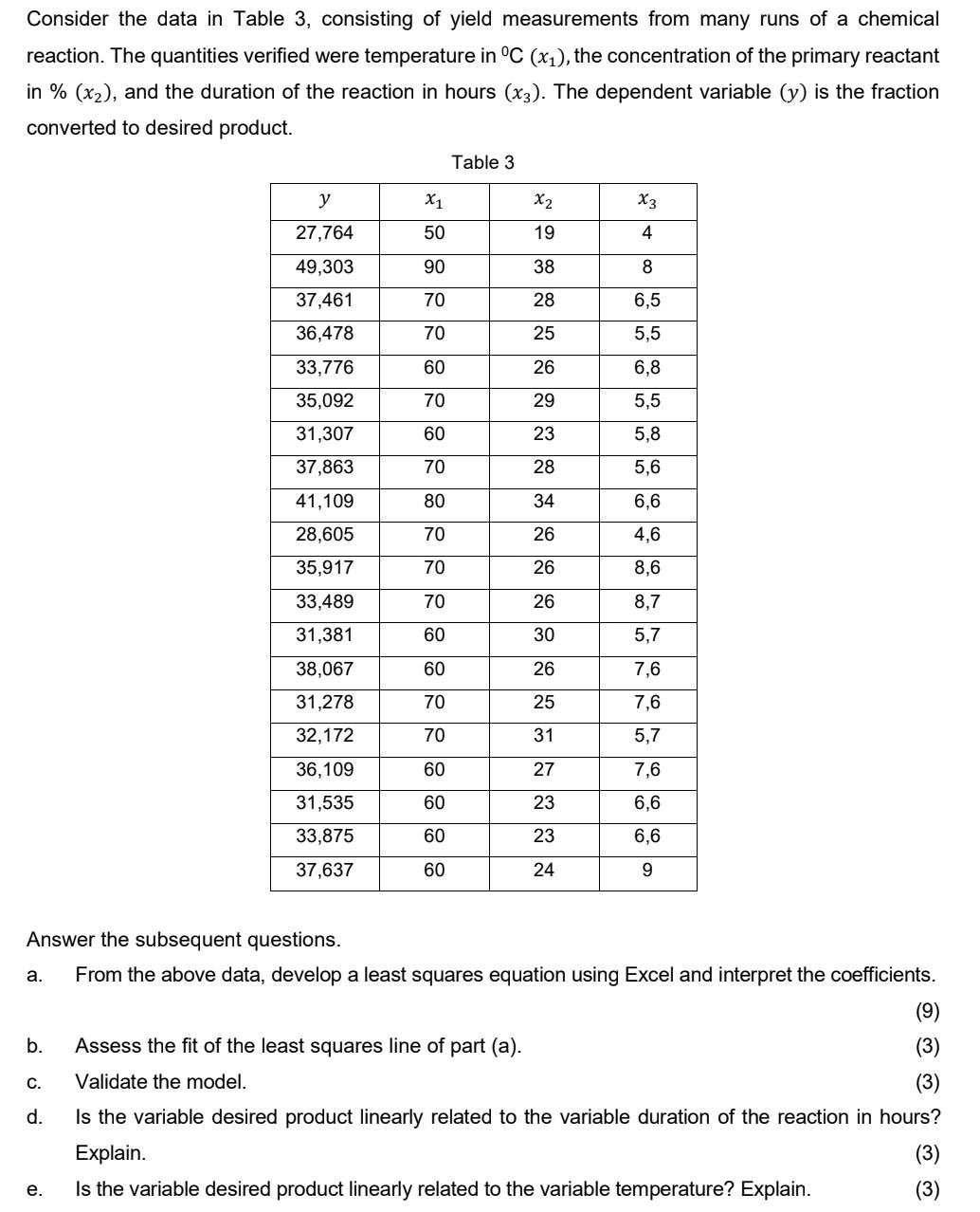 Solved Consider the data in Table 3, consisting of yield | Chegg.com