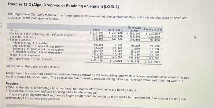 Solved Exercise 13-2 (Algo) Dropping or Retaining a Segment | Chegg.com