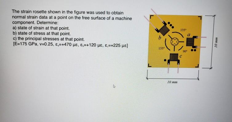 Solved The strain rosette shown in the figure was used to | Chegg.com