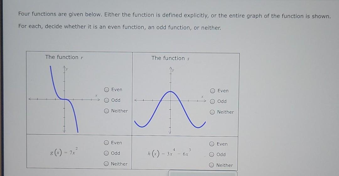 Solved Four functions are given below. Either the function | Chegg.com