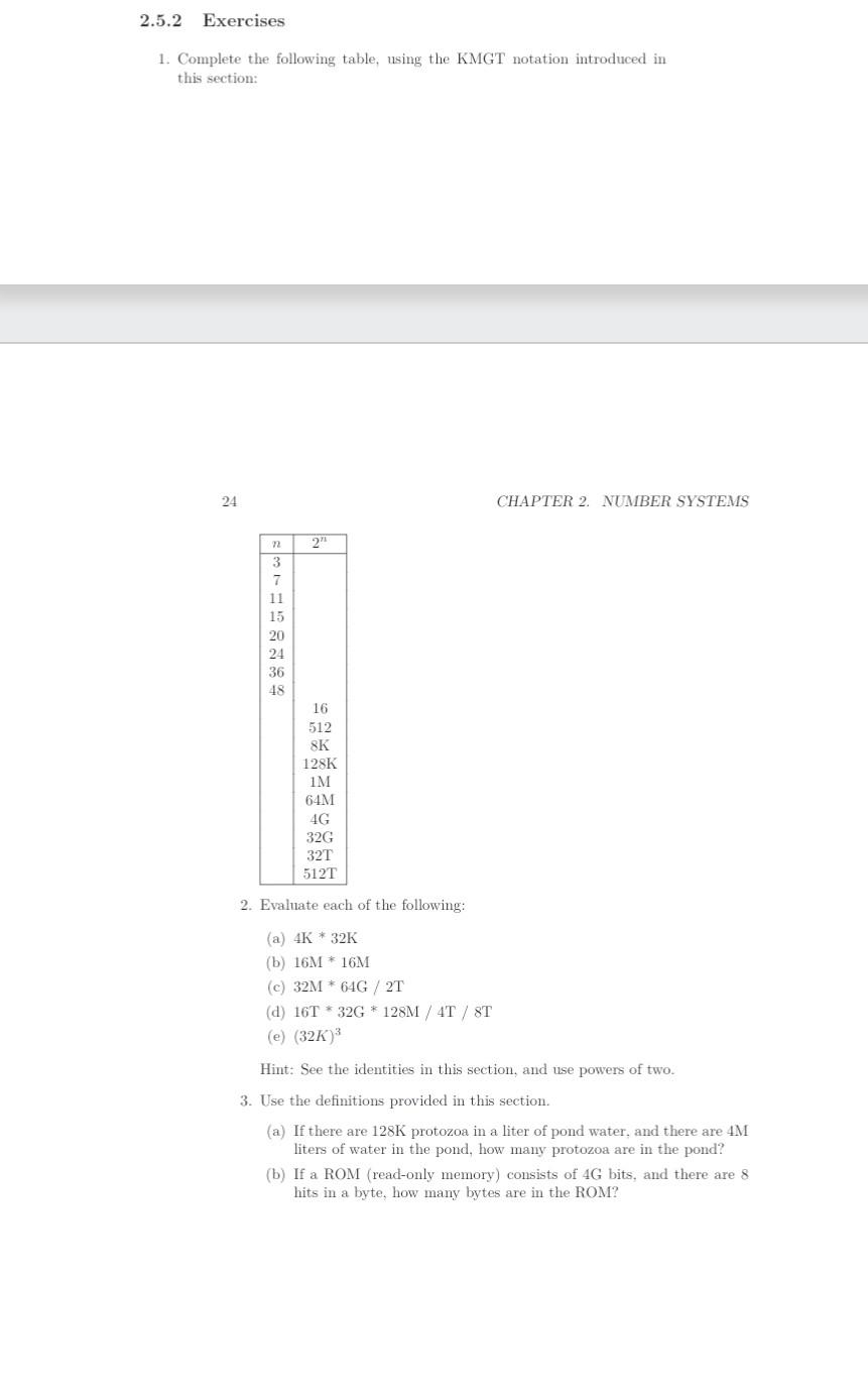 Solved 2.5.2 Exercises 1. Complete the following table, | Chegg.com