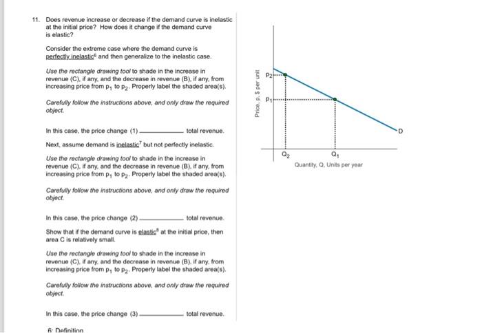 Solved Does revenue increase or decrease if the demand curve | Chegg.com
